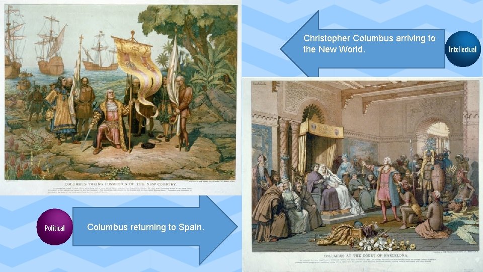 European Exploration in North America 4 th Grade