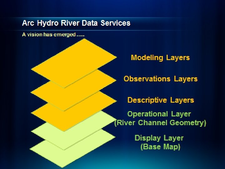 Design Flows Reading Applied Hydrology Sec 15 1