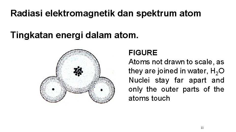 STRUKTUR ATOM dan SISTEM PERIODIK TEORI ATOM 1