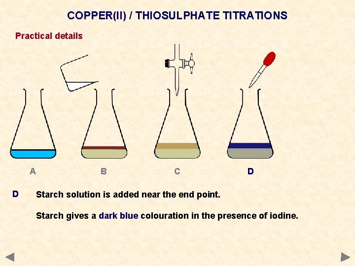 AN INTRODUCTION TO COPPER THIOSULPHATE TITRATIONS KNOCKHARDY PUBLISHING