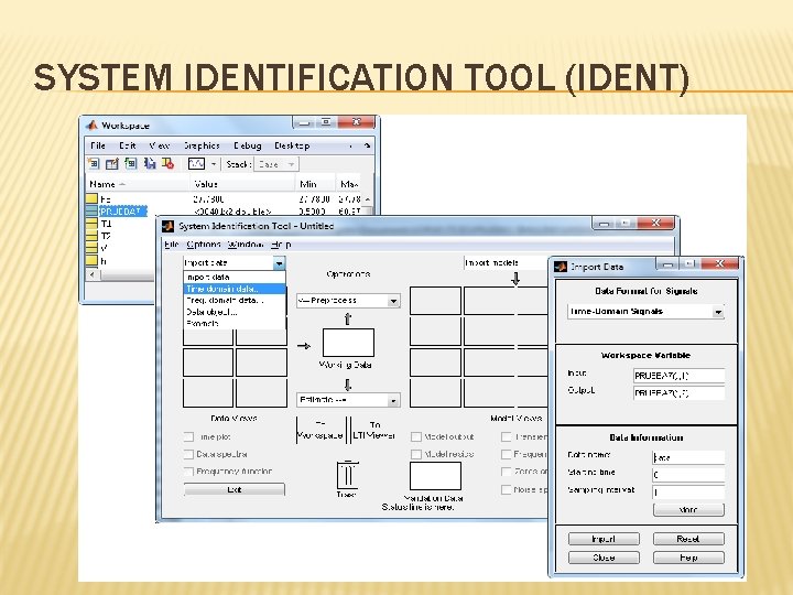INTRODUCCIN A LA IDENTIFICACIN DE SISTEMAS IDENTIFICACIN Y