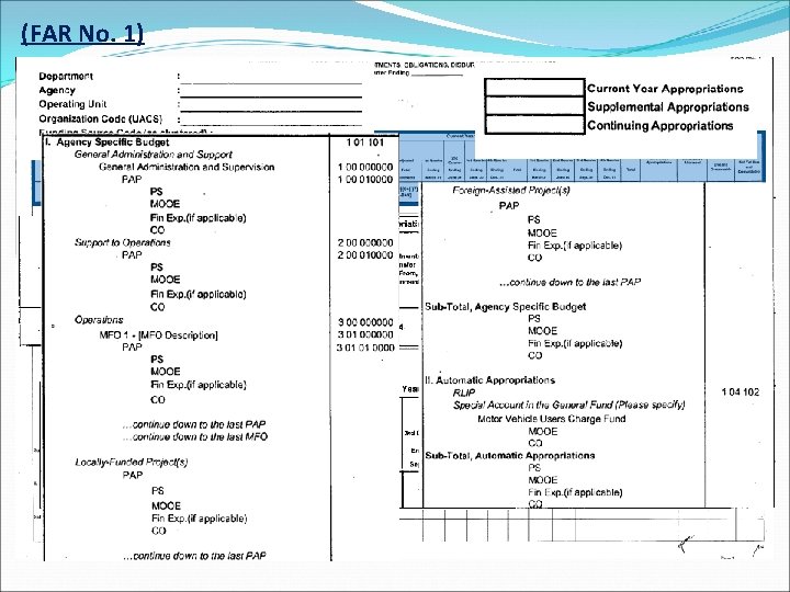 UNIFIED ACCOUNT CODE STRUCTURE Budget and Financial Accountability