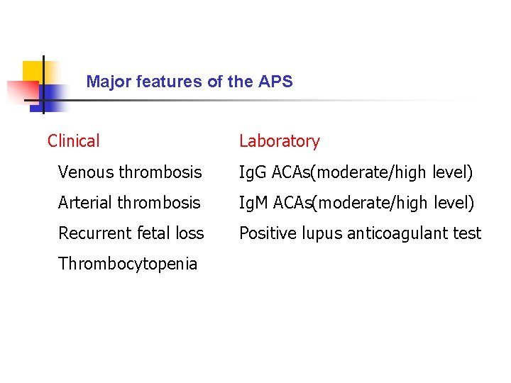 The Antiphospholipid Syndrome Antiphospholipid syndrome SLE complicated ...