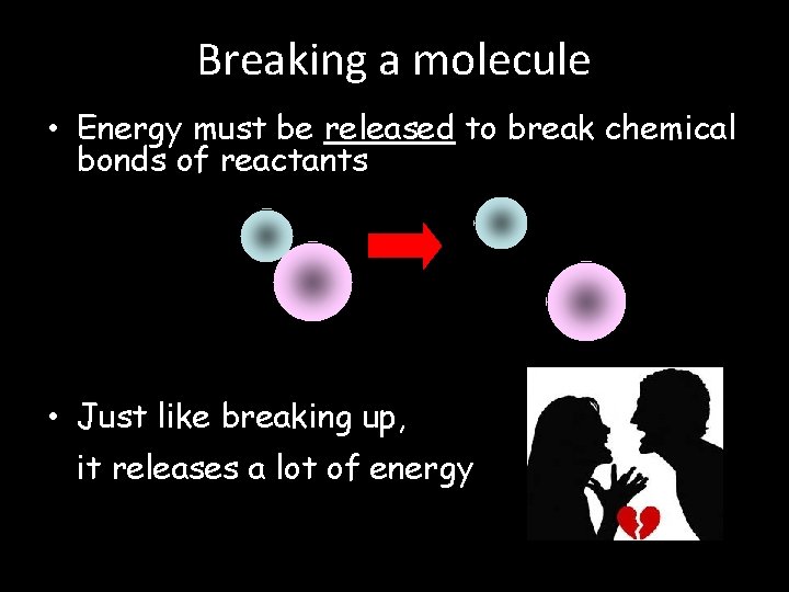 How do these work Exothermic and Endothermic Reactions