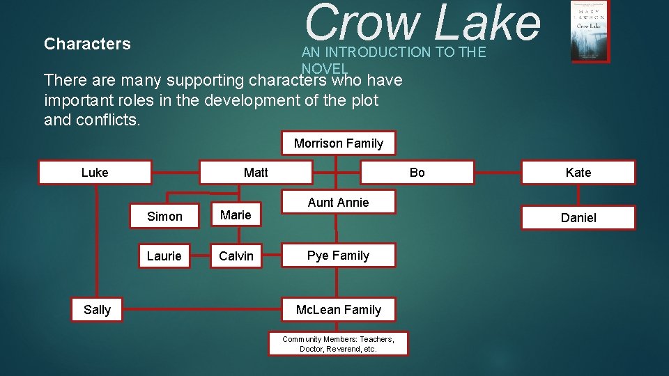 Crow Lake AN INTRODUCTION TO THE NOVEL Overview