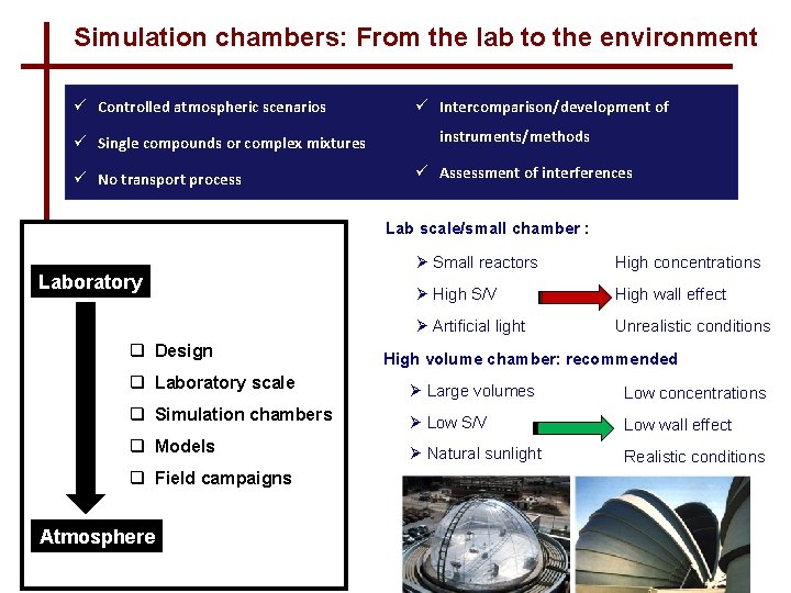 THE EUPHORE SIMULATION CHAMBERS A shared research platform