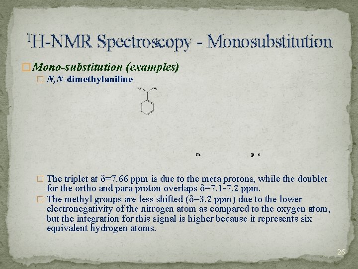 Introduction to NMR Spectroscopy Part I 1 Introduction
