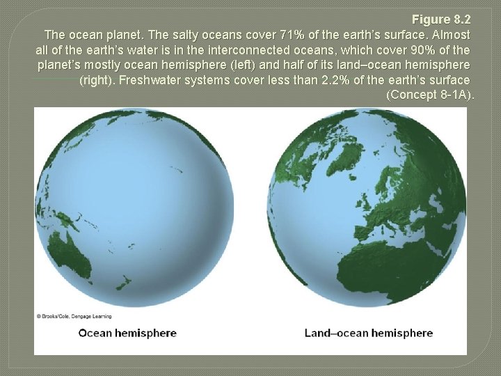 Aquatic Biodiversity Core Why Should We Care about