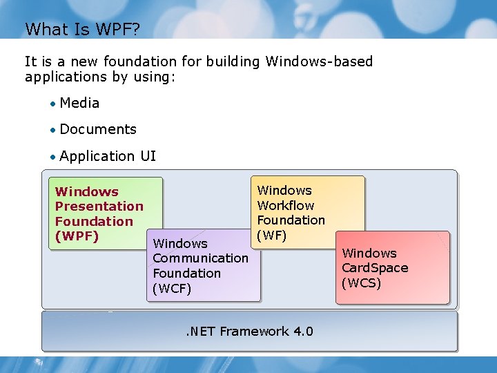Module 1 Creating an Application by Using Windows