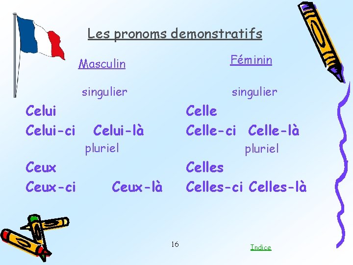 AGGETTIVI E PRONOMI DIMOSTRATIVI Indice Aggettivi e pronomi