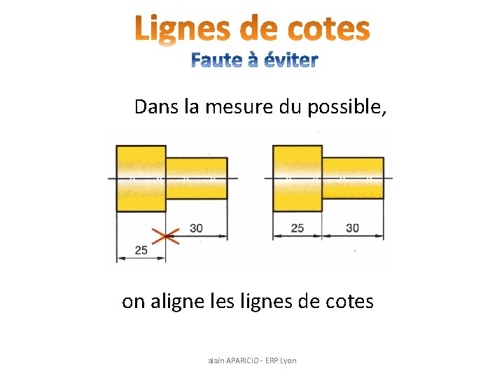 Graphisme de la Cotation ERP Georges GUYNEMER alain