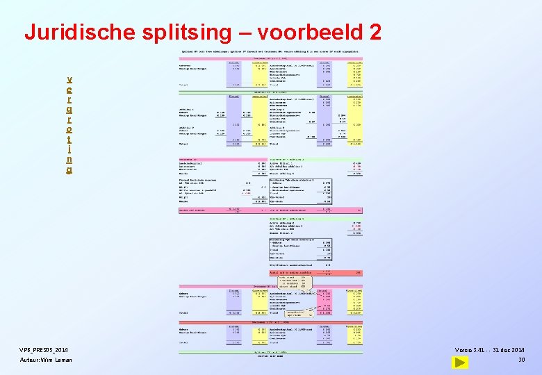 Programma voor vandaag Bedrijfsfusie Let op dit materiaal