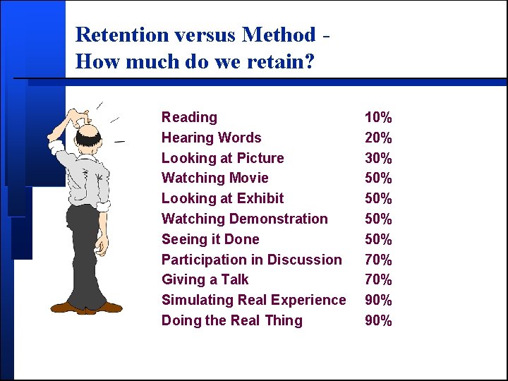 PRODUCT DISSECTION This course examines the way in