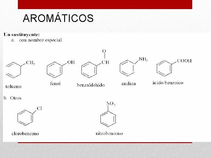 HIDROCARBUROS AROMTICOS Y COMPUESTOS HALOGENADOS Semana No 18
