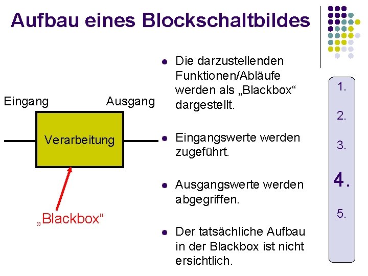 Blockschaltbilder Thilo Rockel Ablauf 1 Was sind Blockschaltbilder