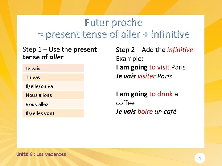 Ex 8 36 Le futur proche et Ex