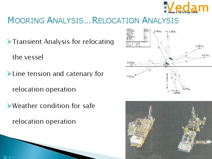 SAFE OFFSHORE VESSEL POSITIONING PRACTICE MOORING ANALYSIS ORCAFLEX