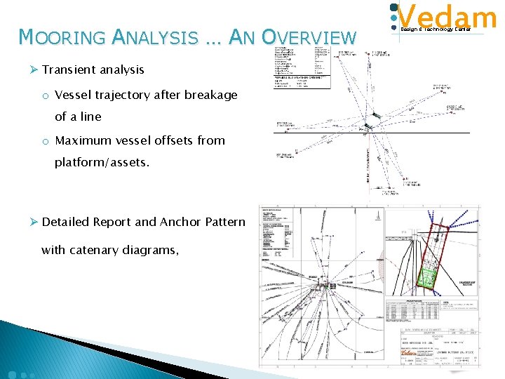 SAFE OFFSHORE VESSEL POSITIONING PRACTICE MOORING ANALYSIS ORCAFLEX
