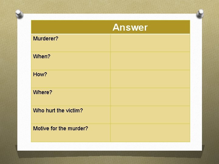 Murder Mystery Group Activity Activity O Each team