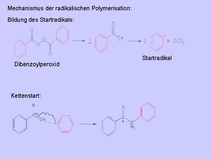 Kunststoffe Gliederung 1 Historisches 2 Darstellung 3 Verarbeitung