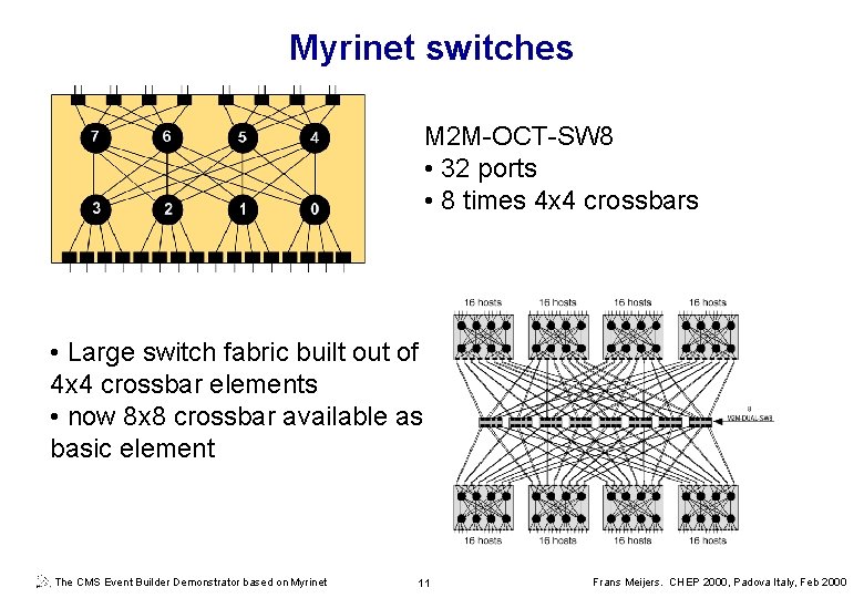 The CMS Event Builder Demonstrator based on Myrinet