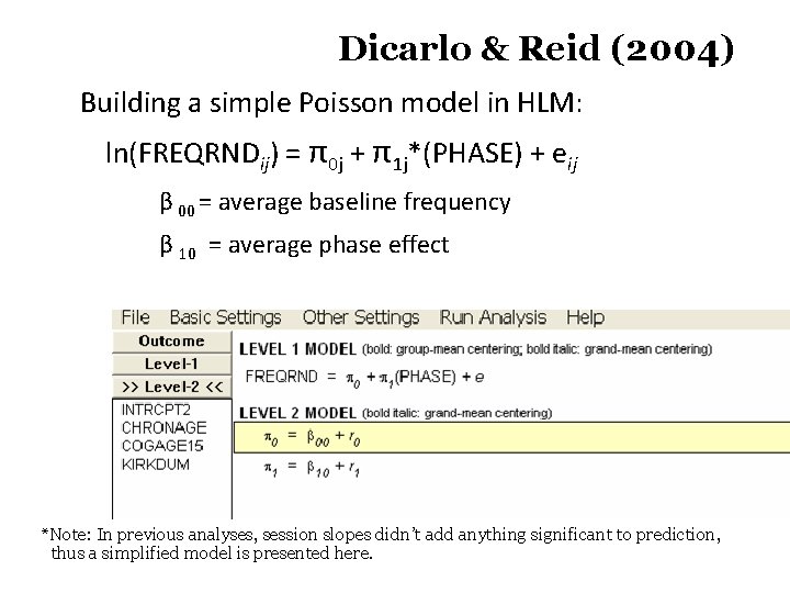 Dicarlo Reid 2004 Building a simple Poisson model