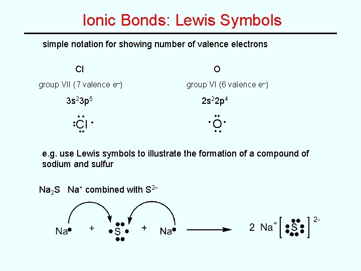 Chapter 9 Chemical Bonds Types of Bonds Ionic