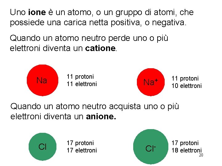 2018 Lezione 2 Atomi Molecole e Ioni Teoria