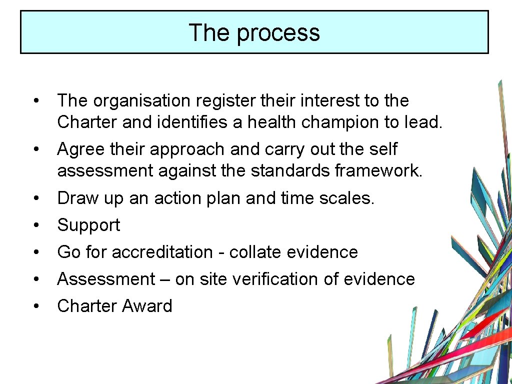 Workplace Well being Charter Sharon Lindop Coventry City