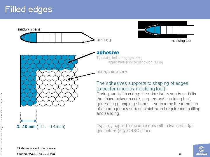 March 2009 Presented by Ingo WEICHERT TBCEE 12