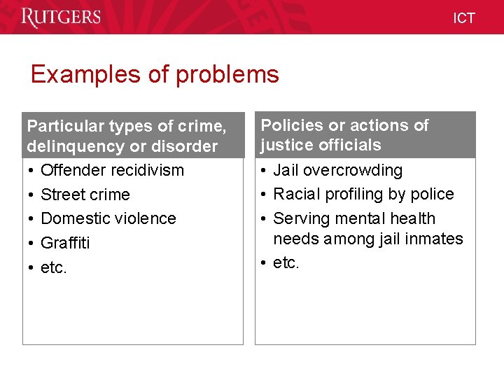 ICT Research and Teaching for Criminal Justice Practitioners