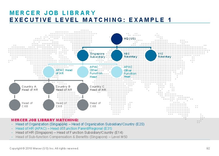 Not Peer Reviewed HEALTH WEALTH CAREER 2018 US