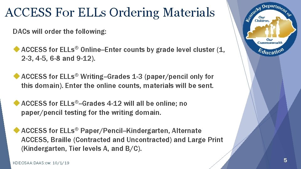 ELLs ACCESS for Presented By Chris Williams Ordering