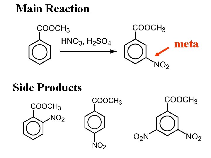 Nitration of Methyl Benzoate Multistep Synthesis A 50