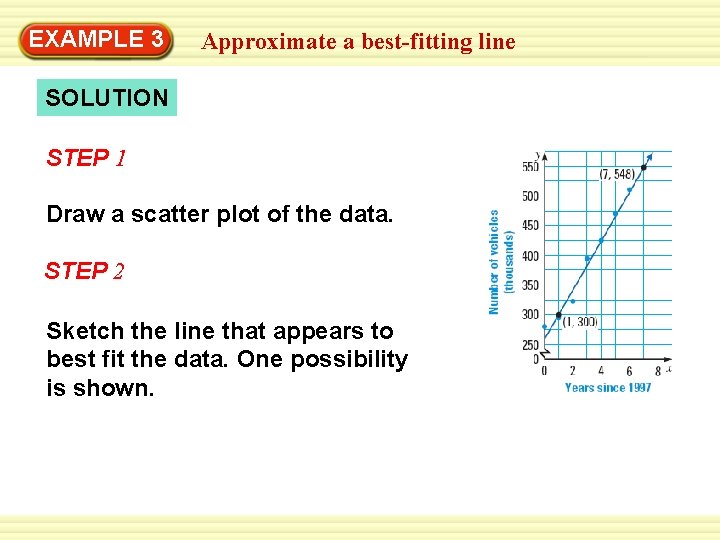 EXAMPLE 3 Approximate a bestfitting line Alternativefueled Vehicles