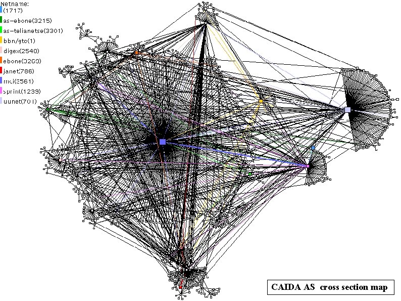 Weighted networks analysis modeling A Barrat LPT Universit