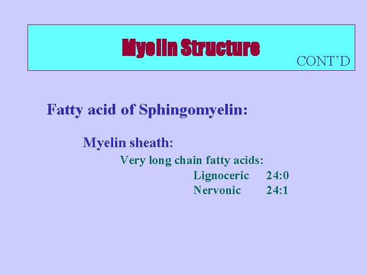 Sphingolipids and Myelin Structure By Amr S Moustafa