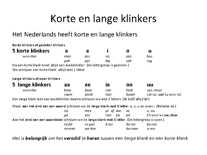 Letters en klanken van het Nederlands Letters en