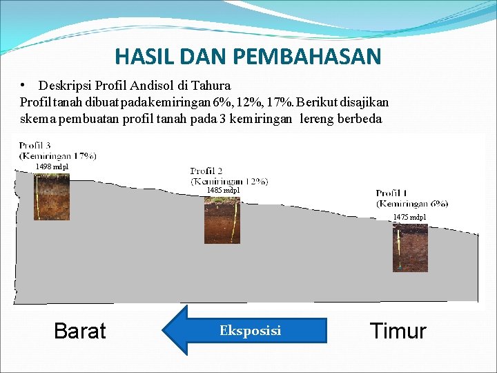 KARAKTERISTIK KIMIA TANAH ANDISOL PADA KEMIRINGAN LERENG BERBEDA