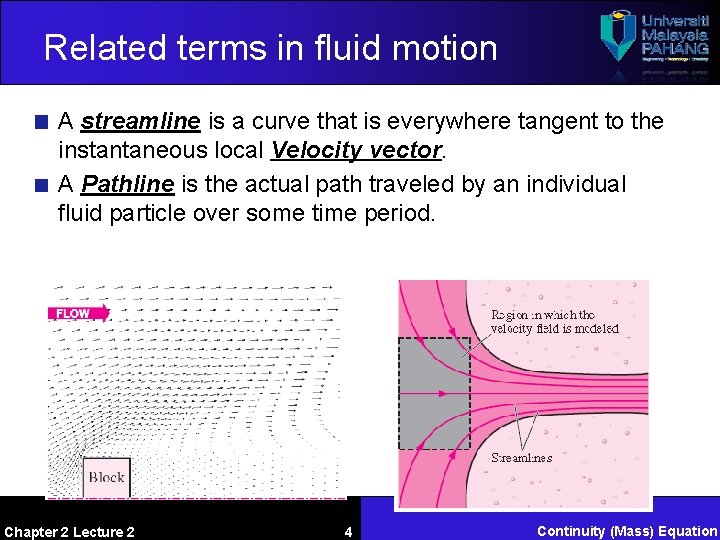 Fluid Kinematics By Me Edited from Mr Basirul