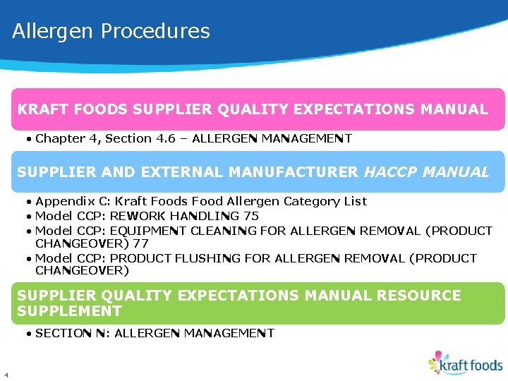 Kraft Foods Supplier Quality and Food Safety Forum