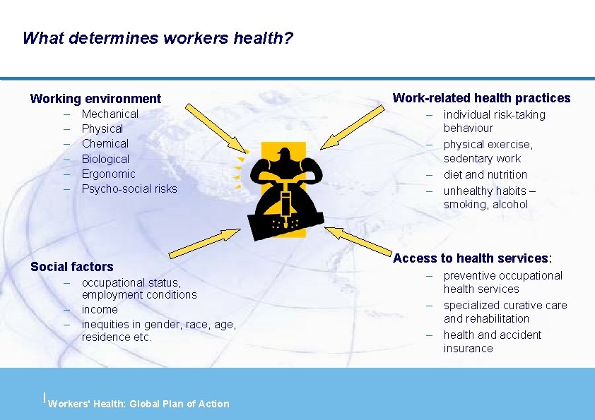 Workers Health Global of Plan of Action Why