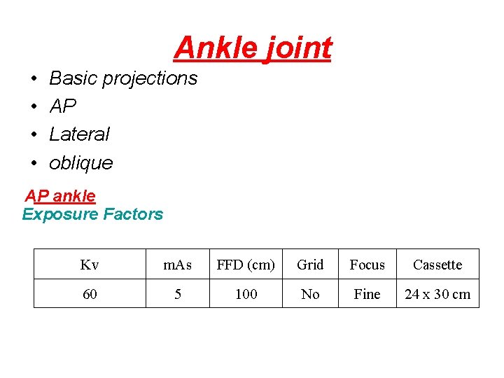Lecture 14 Ankle joint Basic projections AP Lateral