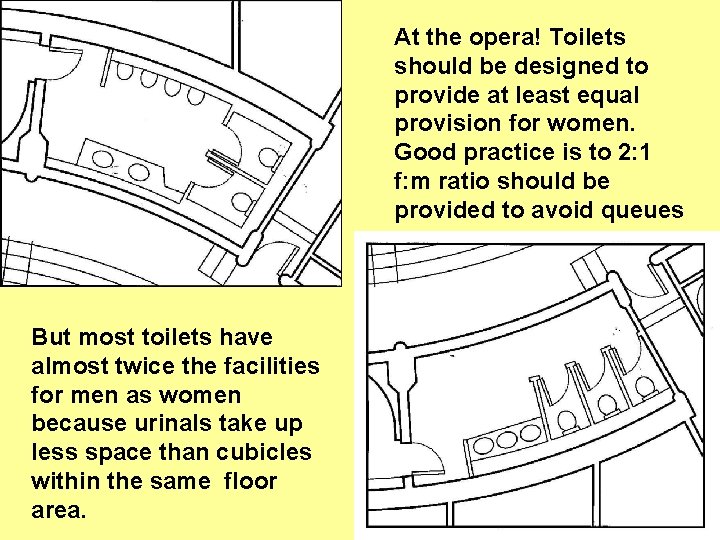 Inclusive Public Toilet Planning Provision for everyone all