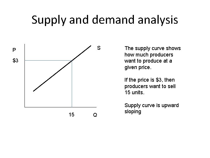 Economics of the American Revolution Was Revolutionary War