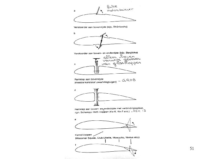 CURSUS CONSTRUCTIE DEEL 2 CONSTRUCTIE 1 BORGMETHODEN CONSTRUCTIE