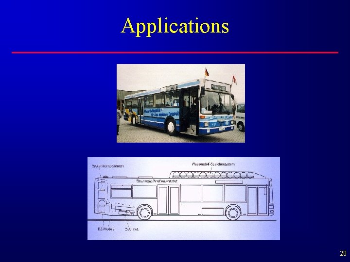 La pile combustible PAC 1 Dfinition et fonctionnement