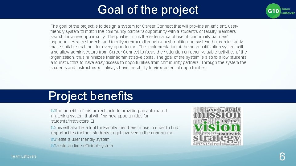 Final Project Report By Team Leftovers Muneeb Baig