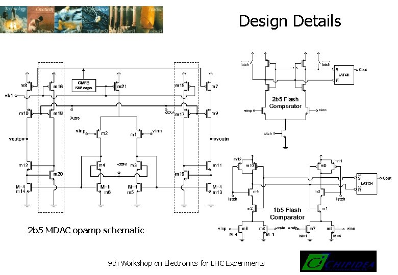 A CMOS low power quad channel 12 bit