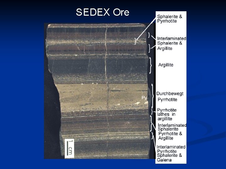 SEDEX Deposits Sedimentary Exhalative SEDEX Ore ZnPb Reserves